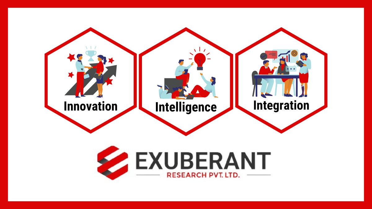 Exuberant - Innovation Intelligence and Integration